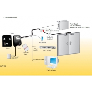 TP103 – RFID CARD READER - Vigilance Fingerprint Time Attendance System